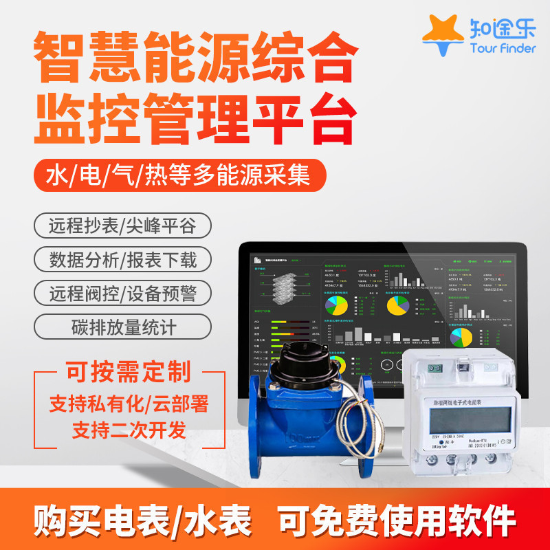Energy consumption monitoring and management system smart water meter ...