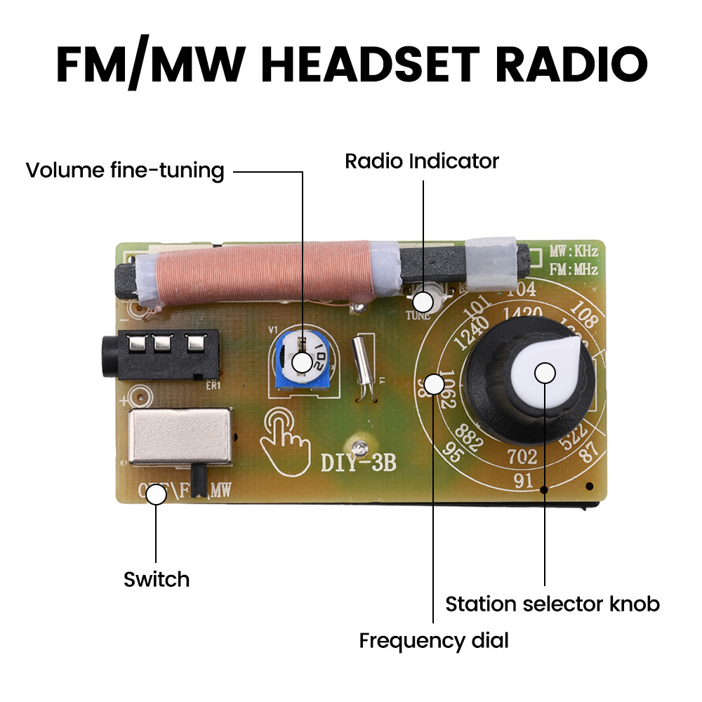 87-108MHz AM/FM Medium Wave FM Two Band Stereo Digital Tuning Machine ...