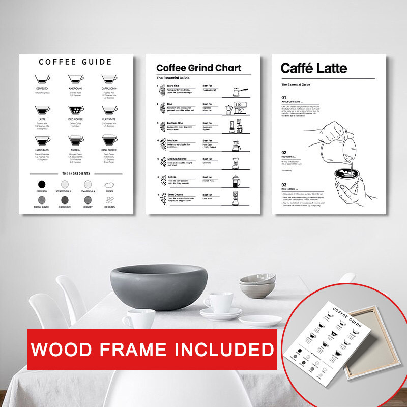 (With Frame）Cafe Decoration Painting Coffee Making Process Poster Drink ...