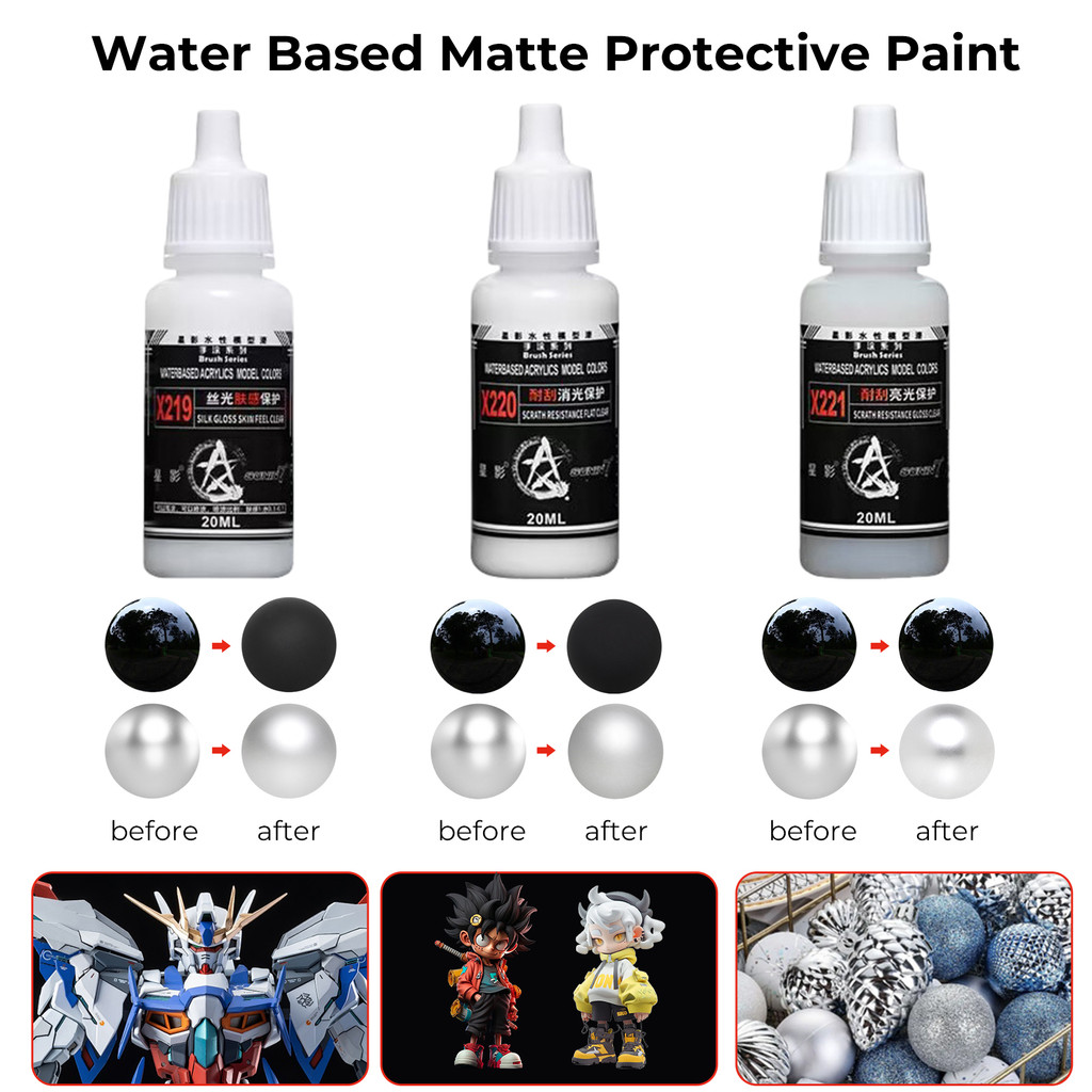SUNIN7 X221 Water-Based Matte Varnish for Gundam Model Special Color ...