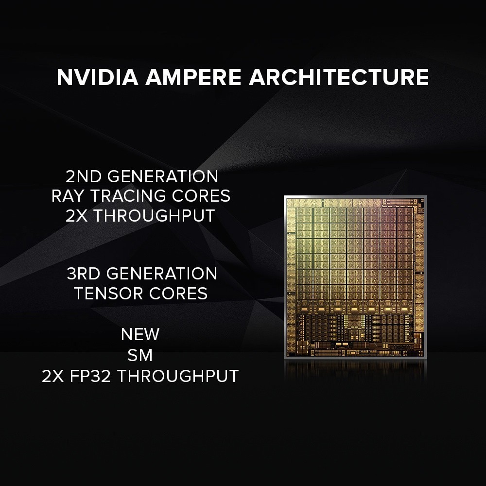 EasyPC| Msi Rtx 3050 Ventus 2X XS /2X OC 8gb 128bit GDdr6/ 6GB 96bit ...