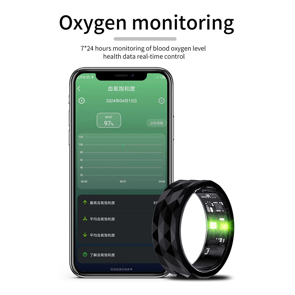 R12M Smart Ring Multi Sport Modes Blood Oxygen Heart Rate Sleep Monitor ...