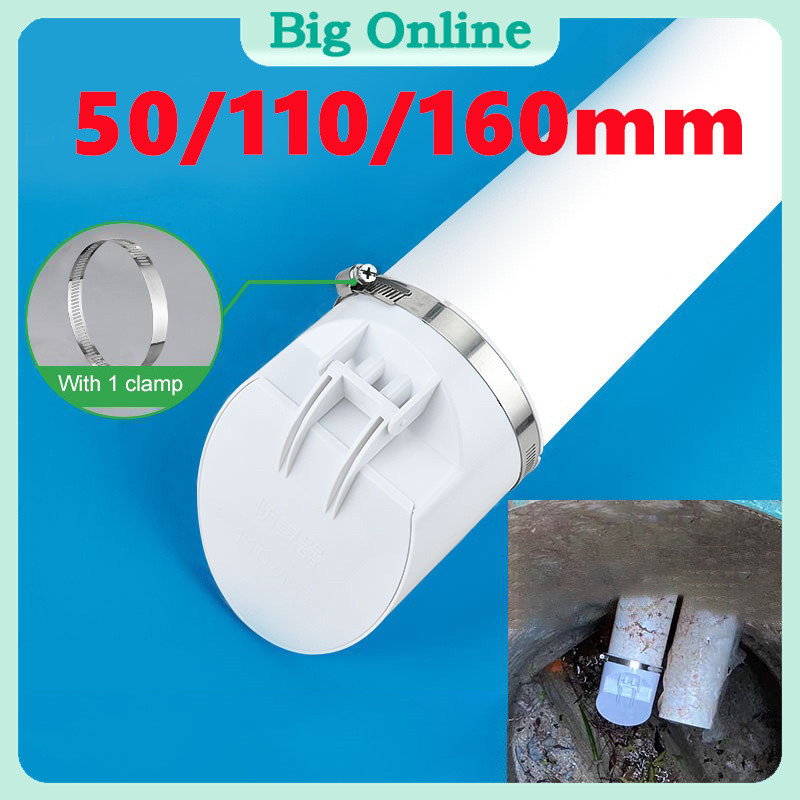 Drainage Pipe Floor Drains Insect-Proof Roof Cover PVC End Cap For ...