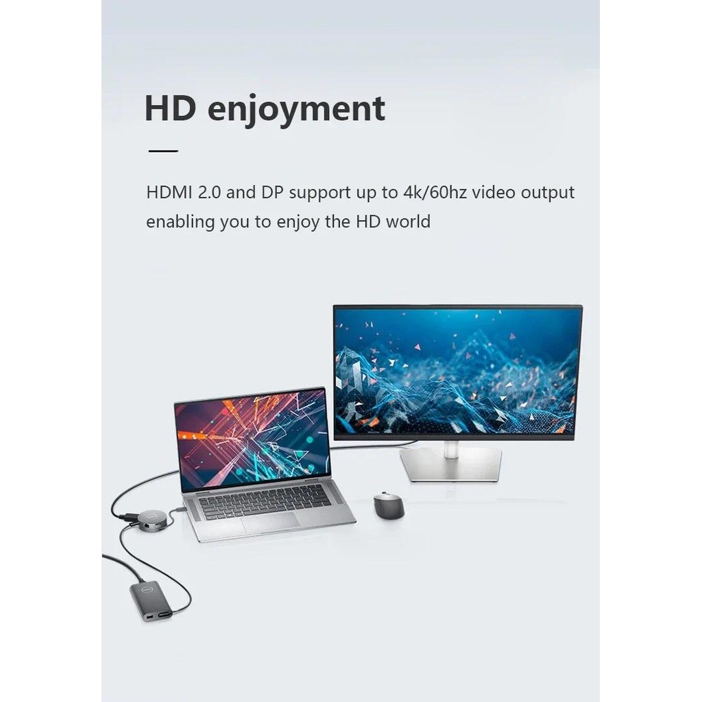 Dell DA310 DA305 USB-C Mobile Adapter 7-in-1 Type C Laptop Compatible ...