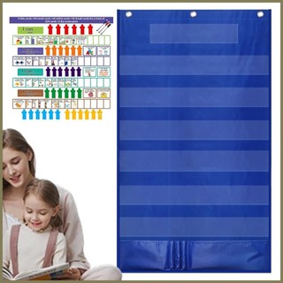 Pocket Charts for Classroom Pocket Chart Course Objectives Charts ...
