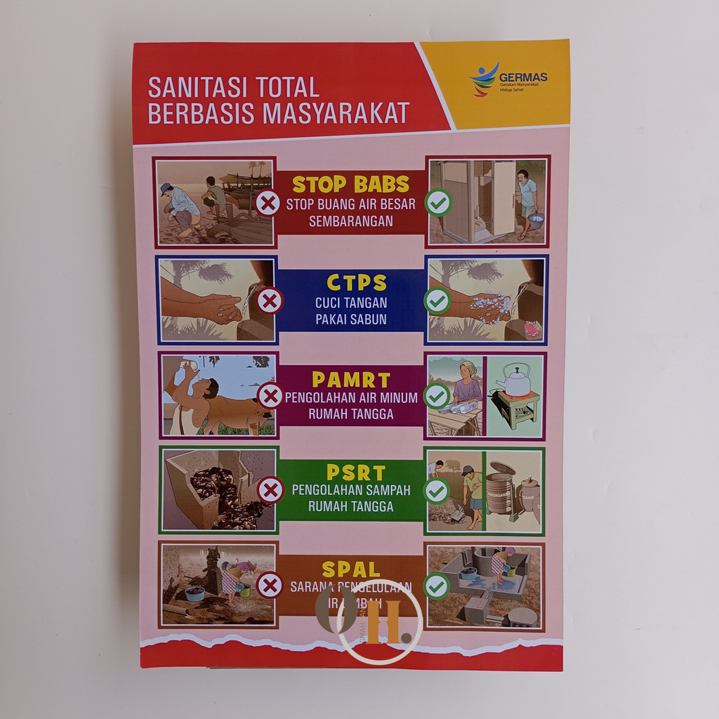 Stbm Poster - STBM Behavior Form Poster - SPAL - PSRT - CTPS - PMRT ...