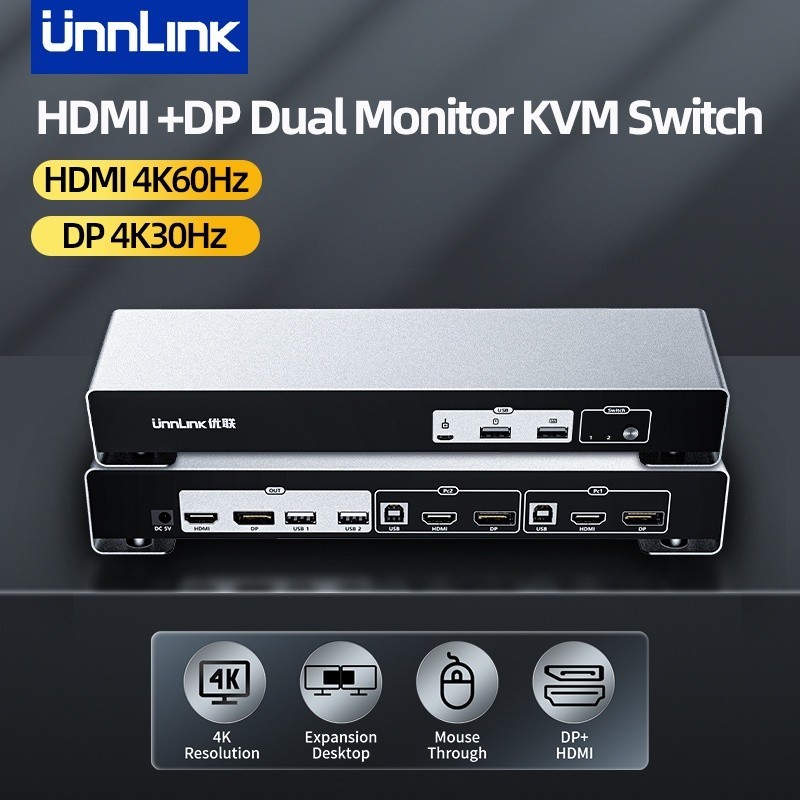 RR+`Unnlink 4K HDMI DP Dual Monitor KVM Switch 2x2 Sharing 4 USB For ...