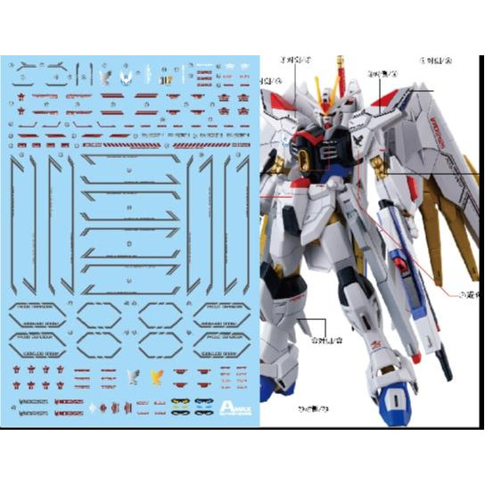 Amax HG 1/144 MIGHTY STRIKE FREEDOM Water slide decal | Shopee Philippines
