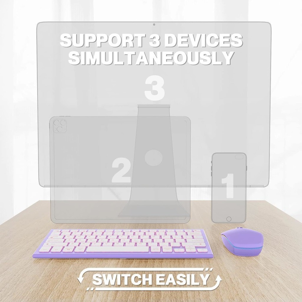 Jomaa Backlit Wireless Keyboard Mouse Set Ultra Slim Bluetooth 2 4g