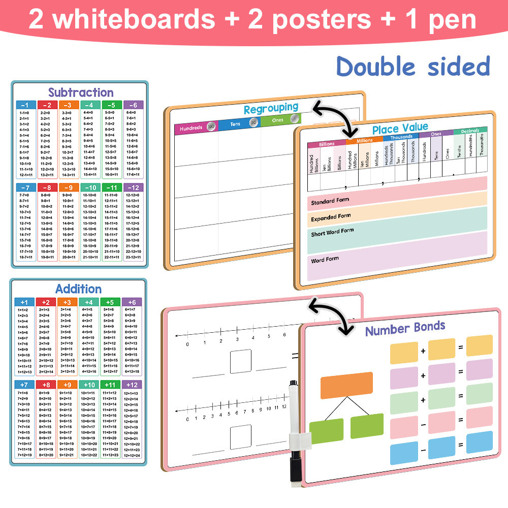 Dry Erase Place Value Addition Subtraction Whiteboard Double Sided Math ...