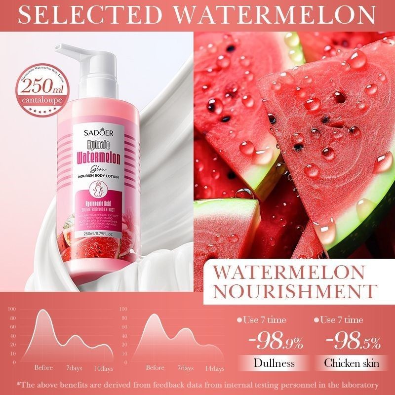 New Product#Nicotinamide Hydrating Moisture Watermelon Body Lotion ...