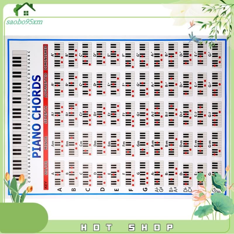 [saobo95xm]Piano Chords Chart Key Music Graphic Exercise Poster Stave ...