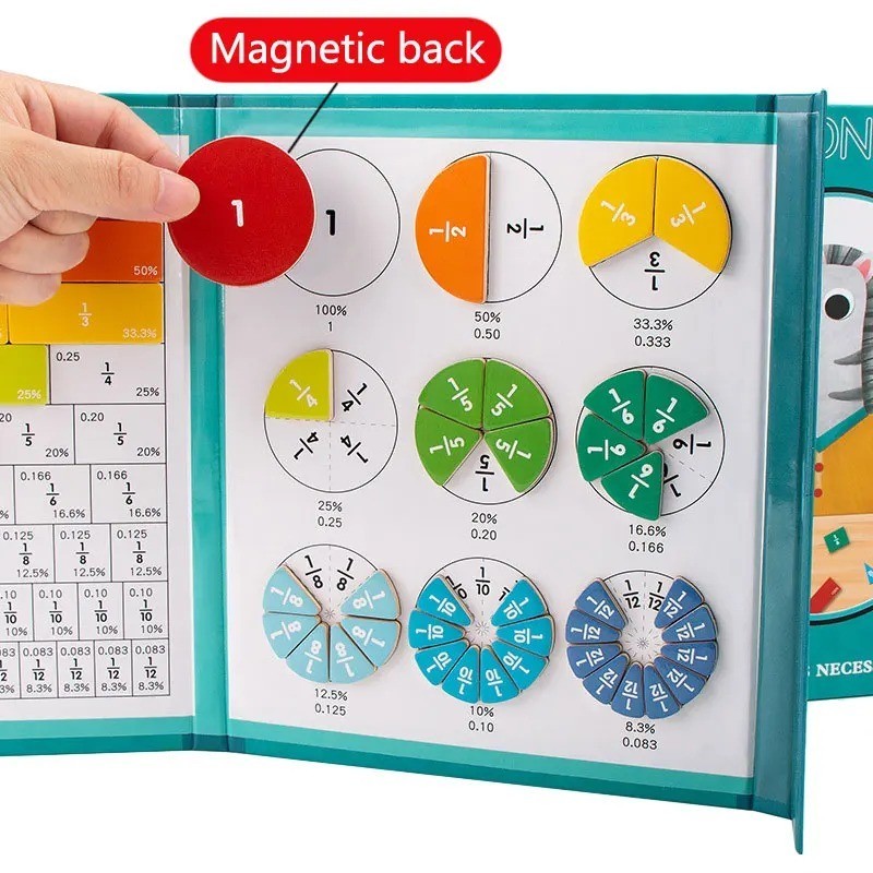 Fraction Tiles & Fraction Circles Math Toy for Students Homeschool ...