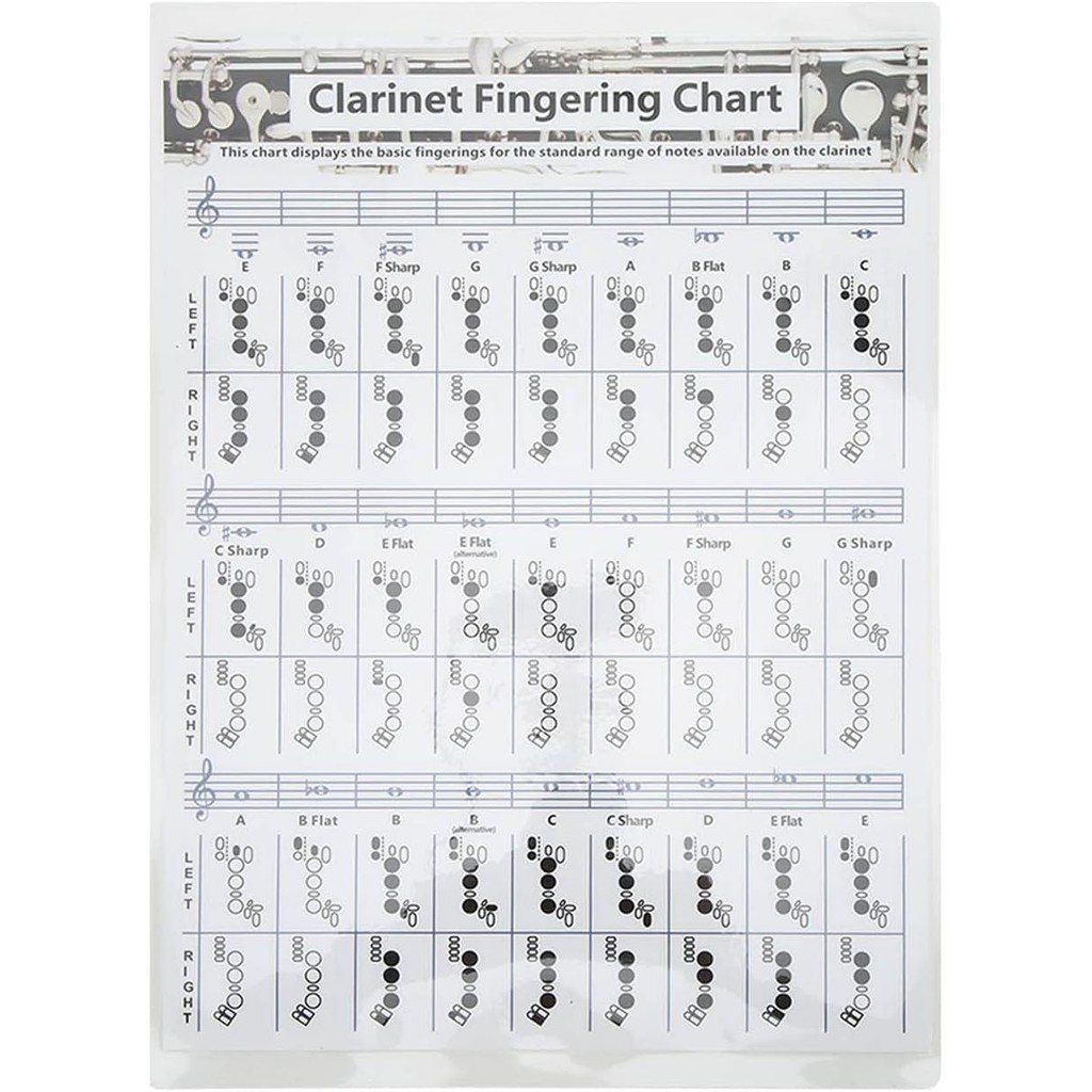 Clarinet Fingering Chart Beginners Training Chart Chord Fingering Chart ...