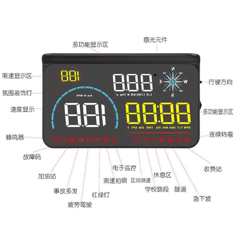 CarhudHead-up Display Navigation Speed Measuring Projector ...
