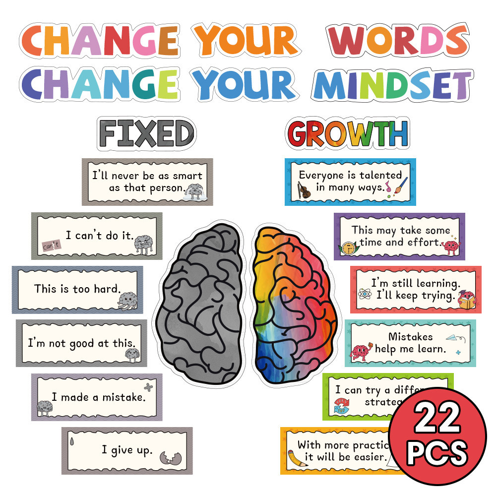 22PCS Growth Mindset Poster Inspire Student Positive Sayings Accents ...