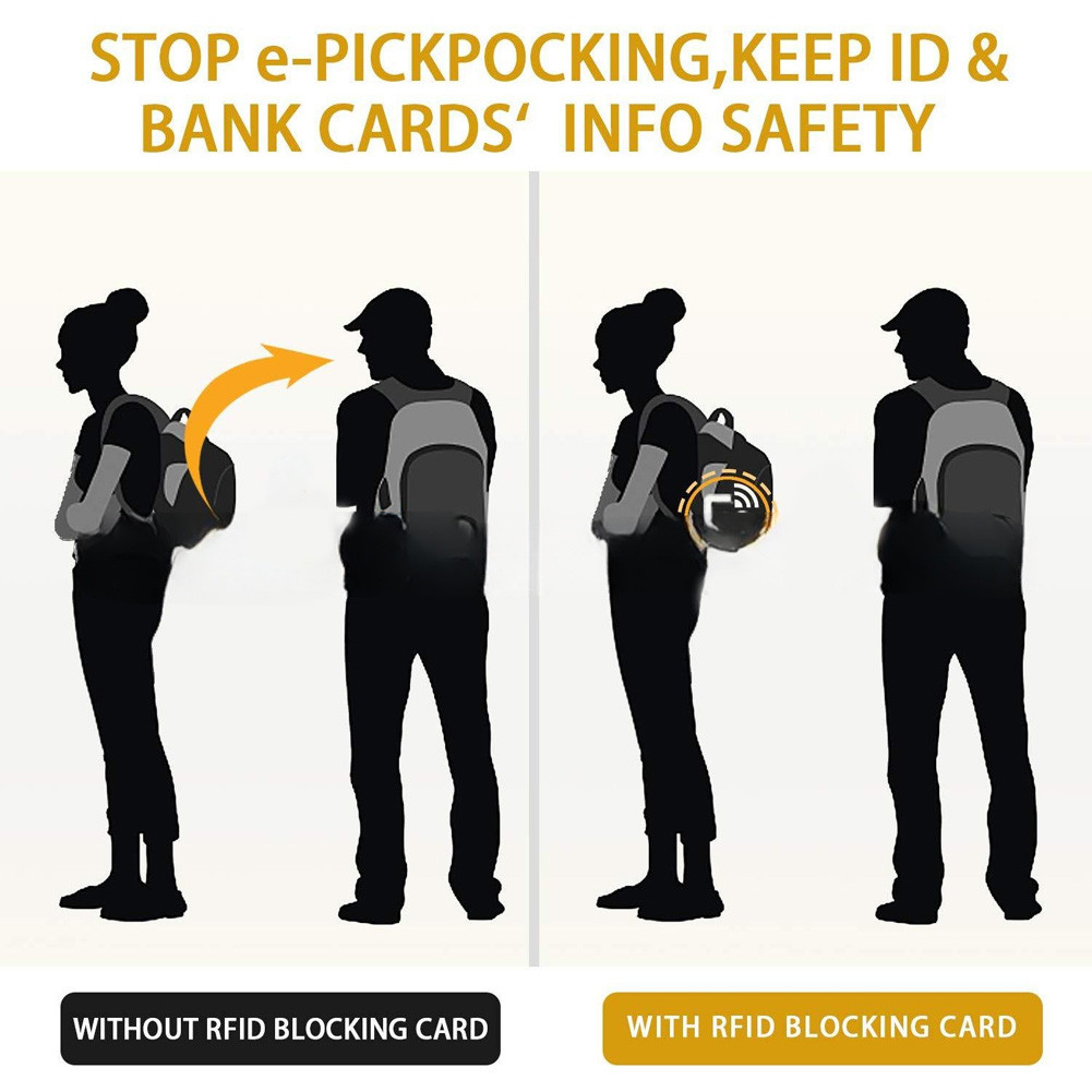 5Pcs RFID Blocking Card One Card Protects Entire Wallet NFC Debit ...