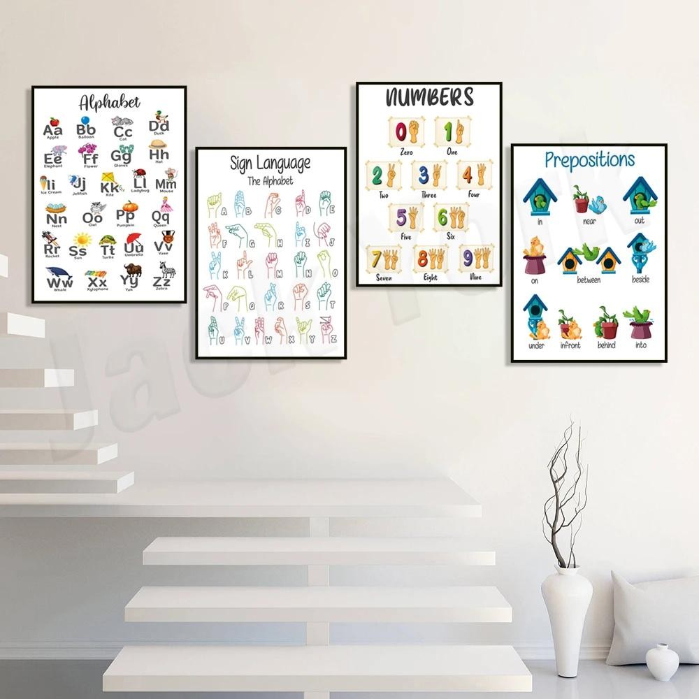 American Sign Language Alphabet ABC Numbers Prepositions Early Reading ...