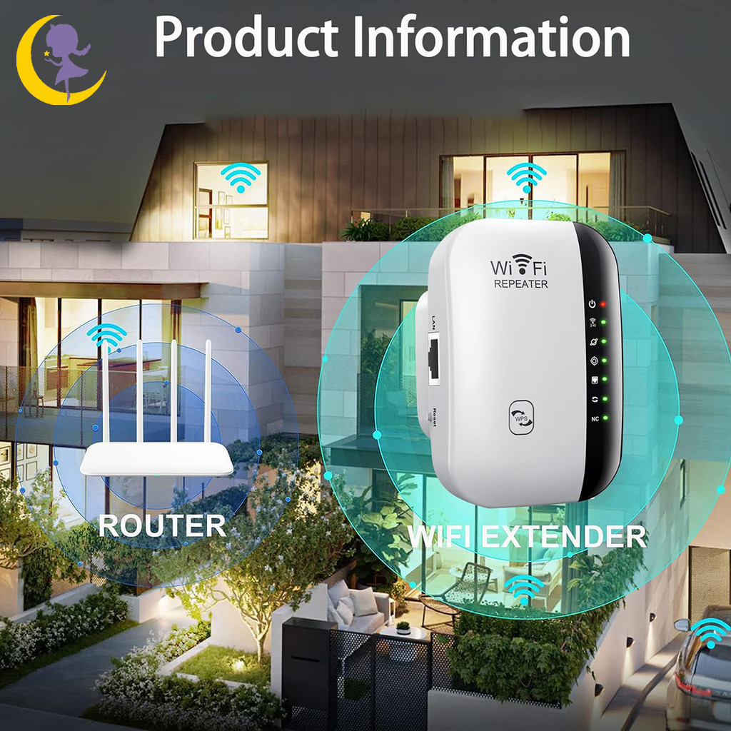 Powerful WiFi Repeater 300Mbps 2.4GHz Powerful WiFi Amplifier Powerful ...