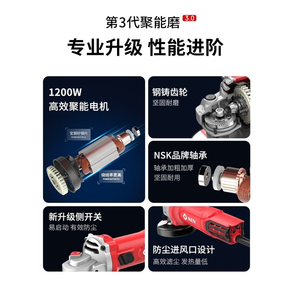 1200W Industrial Grade High Power Angle Grinder Slim Handle Polishing ...