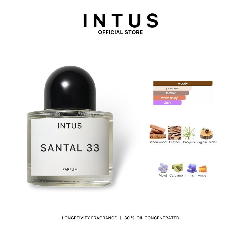 santal 33 perfume - Best Prices and Online Promos - May 2026 | Shopee ...