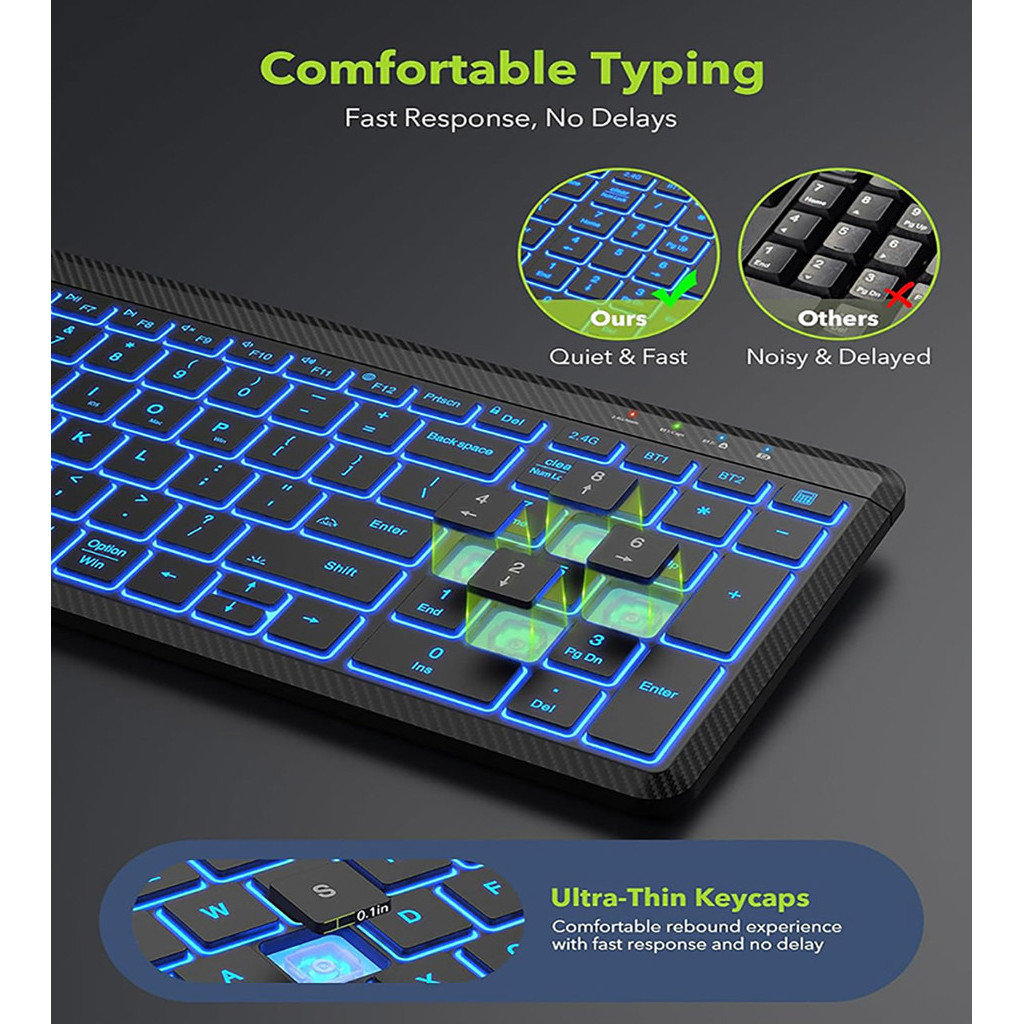 RGB Backlit Silent Wireless Keyboard and Mouse Combo 2.4G Dual Mode ...