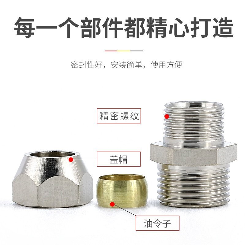 Copper Tube Ferrule with Threaded Straight Connector Terminal9090 ...