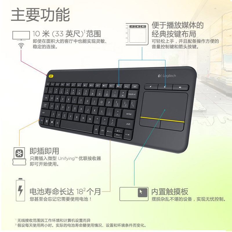 Logitech K400Plus Wireless Magic Keyboard with Touchpad Keyboard Mouse ...