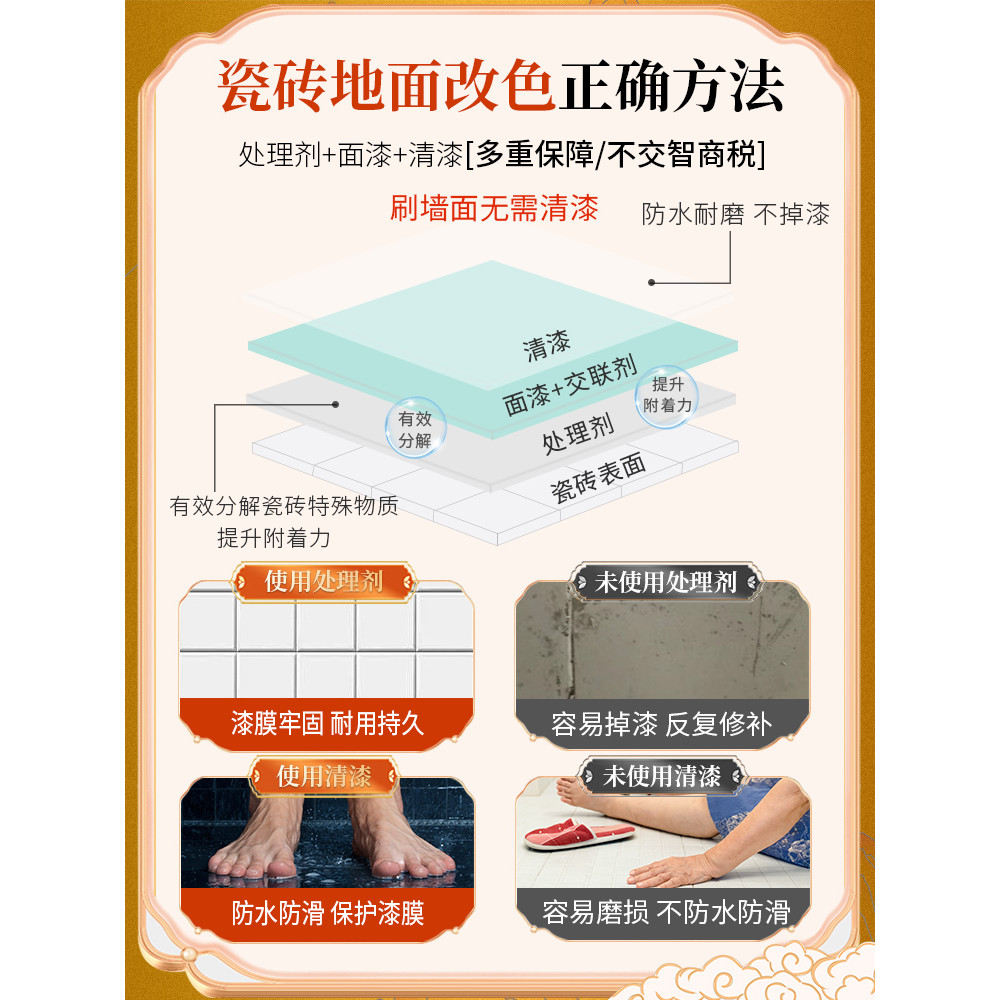 Tile Color Changing Paint Wall Tile Ceramic Tile Paint Bathroom Floor ...