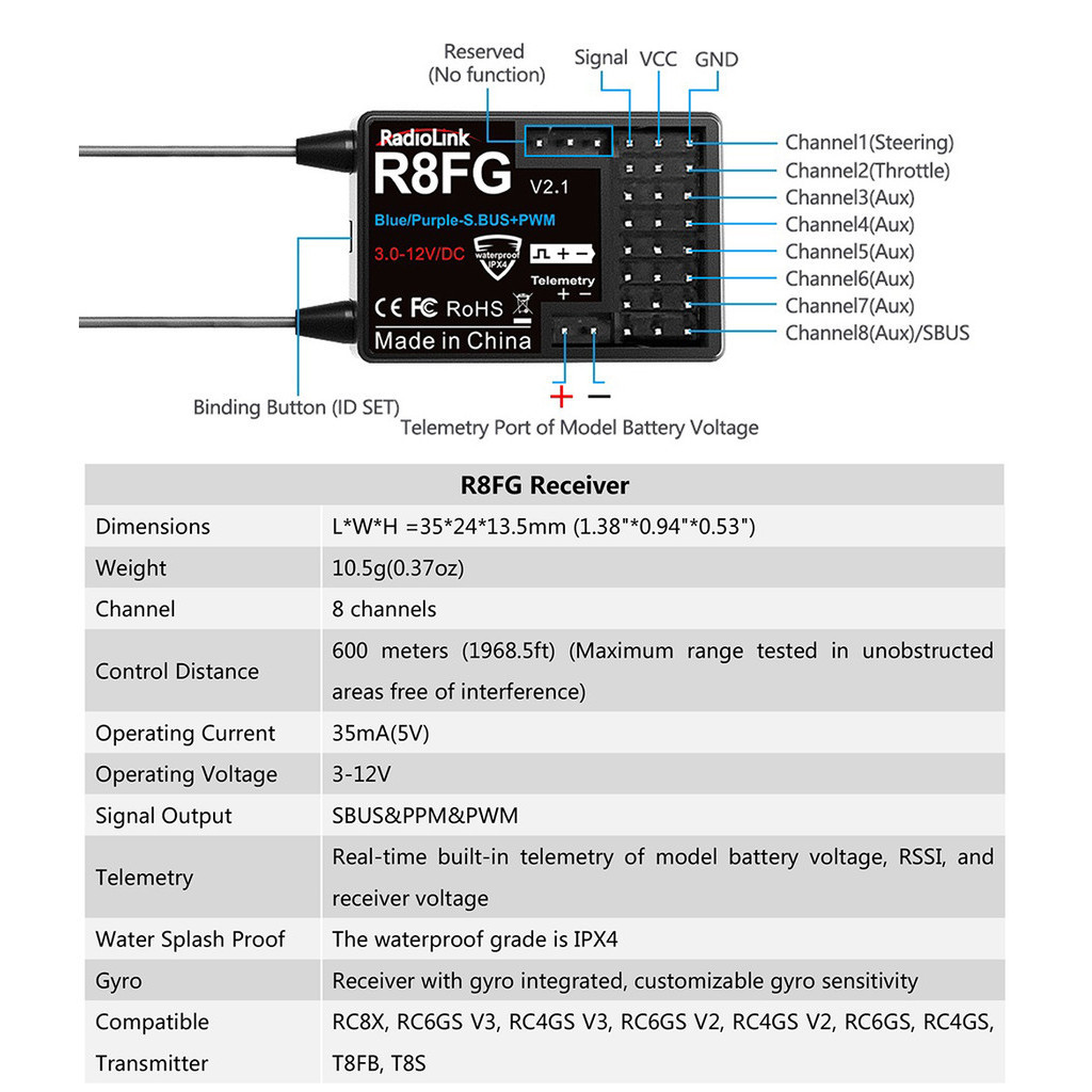 Radiolink RC8X 8CH 2.4G RC Transmitter and R8FG R4FGM Gyro Receiver 4 ...