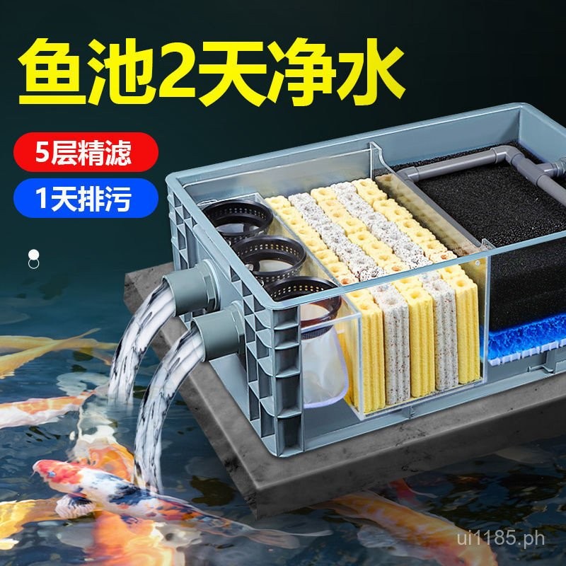 Fish Pond Turnover Box Filter Water Circulation Equipment Top Mount ...
