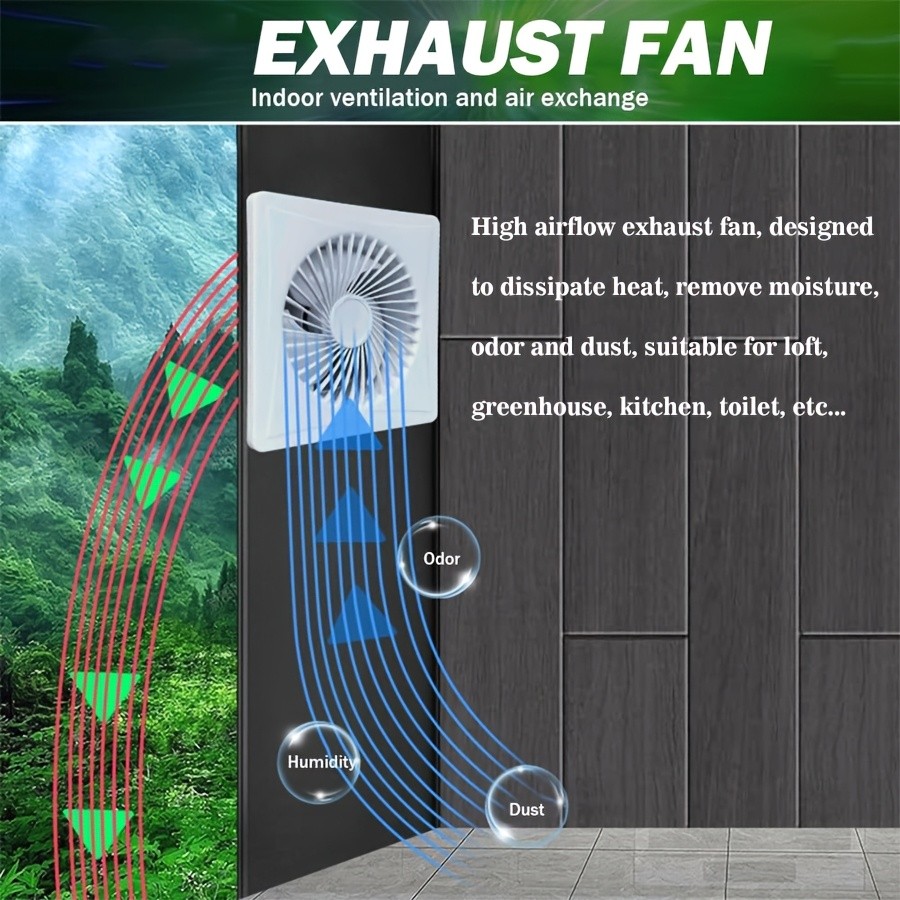 European Standard, Household Exhaust Fan, Versatile 6-Inch Ventilation ...