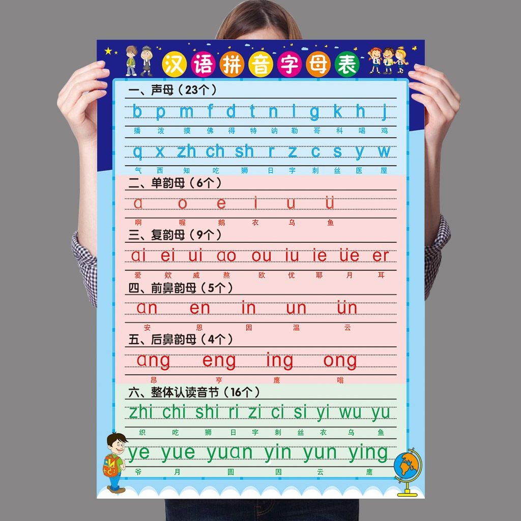 Easy Installation Chinese Pinyin Alphabet Wall Stickers Personal ...