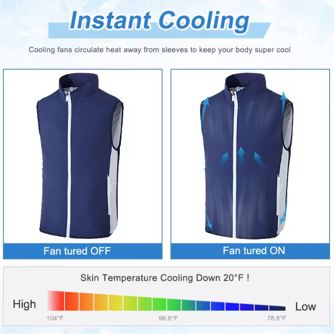 Air conditioning clothing summer rechargeable fan clothing cooling ...