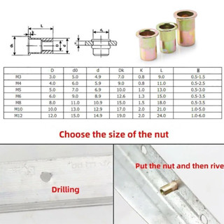 ONE-JANE 1Pcs Hand Rivet Nut, Easy Installation For Rivet Nut Torch ...