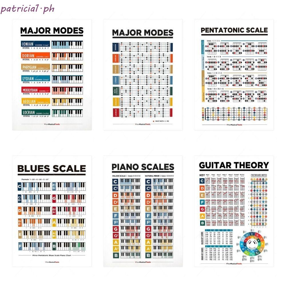 PATRICIA Piano Scale Poster, Educational HD Printed Guitar Chord Chart ...