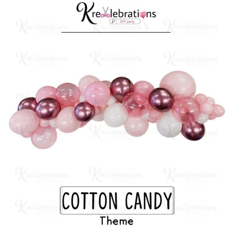 Theme: COTTON CANDY Debut Balloon Arch Garland Birthday Christening ...