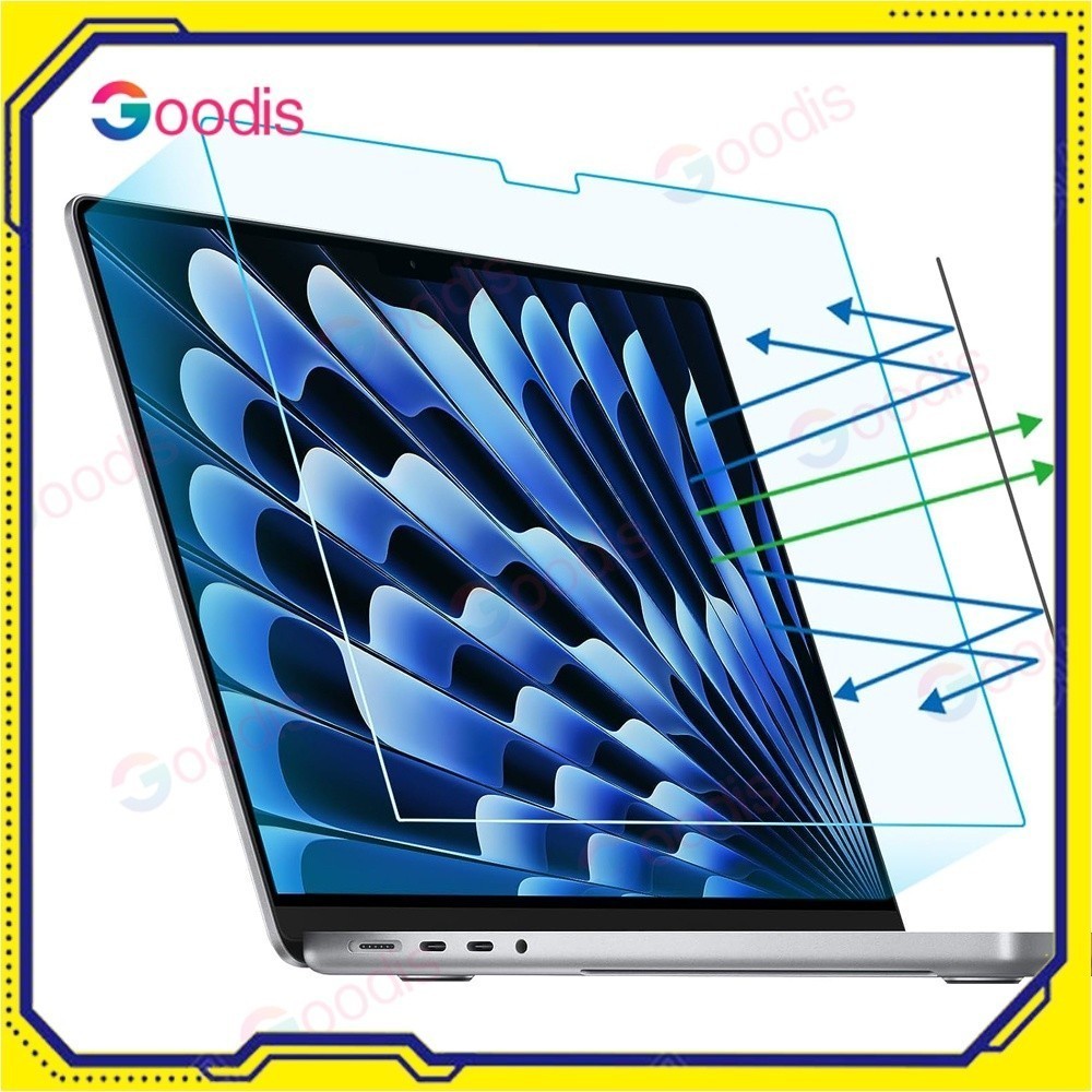13 14 15.6 24 27'' Anti Radiation Anti Glare Laptop Screen Protector 16 ...