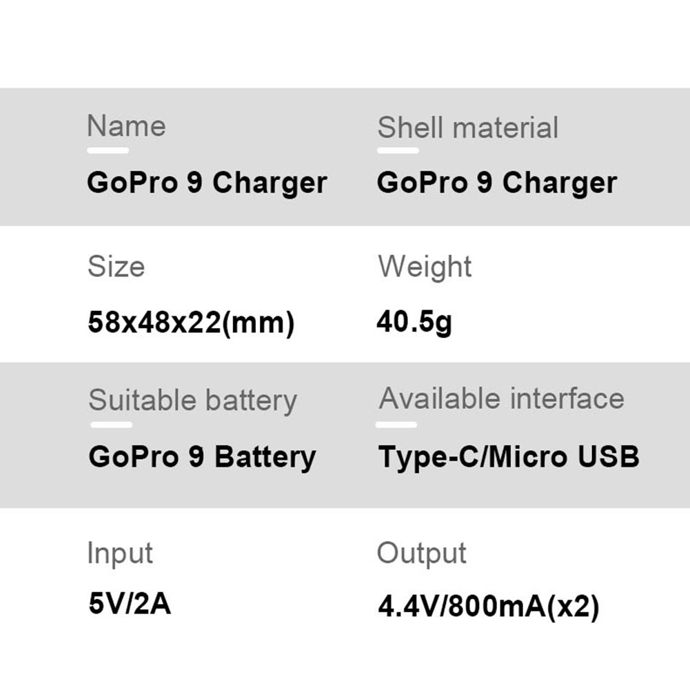 Dual Battery Charger USB C + Micro USB Input for GoPro Hero 9 Hero9 ...