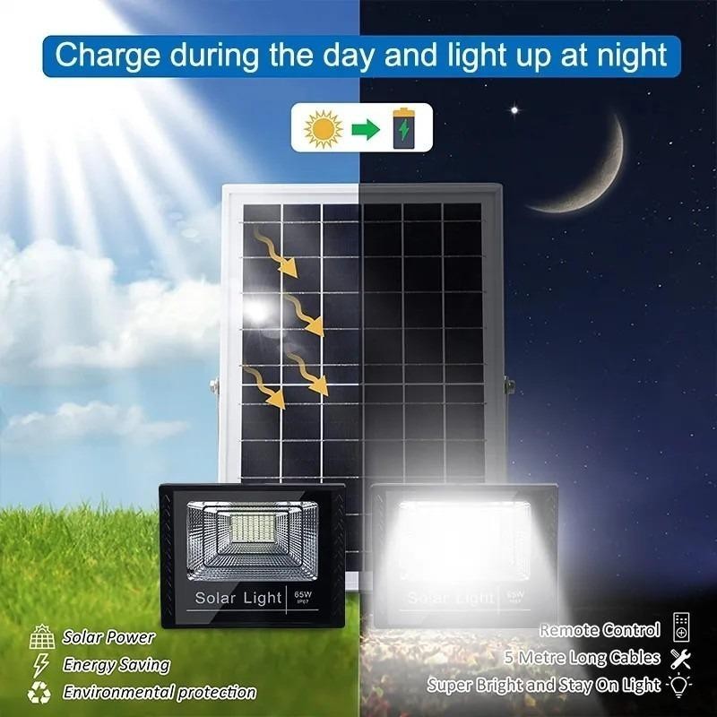 500W Outdoor Waterproof Solar Light. IP67 Solar Flood & LED Street Lamp ...
