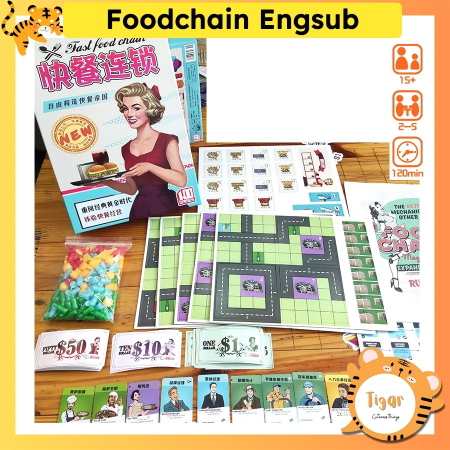 [Viet Sub] Boardgame Food Chain Magnate Chinese version token plastic ...