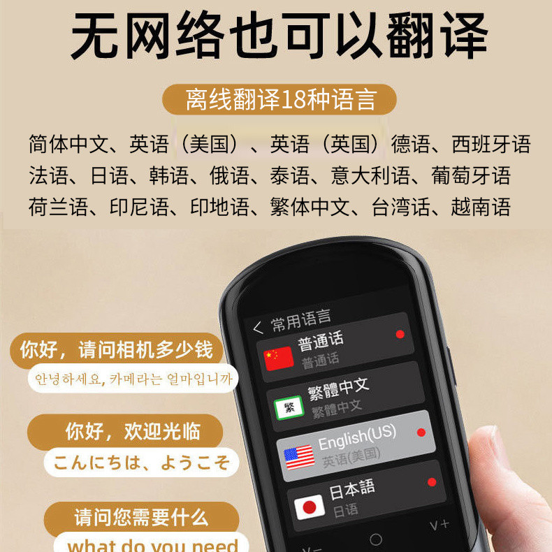 Smart Translator Offline Translator Multi-Language Photo Translation ...
