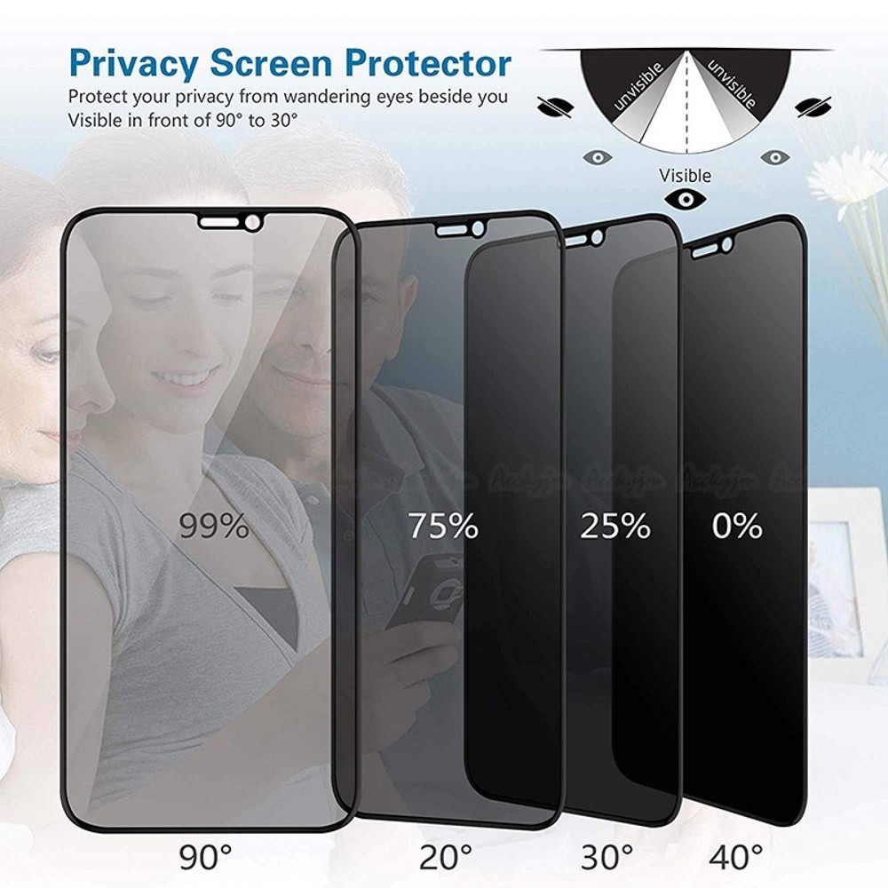 Anti-Spy Privacy Tempered Glass Compatible for IPhone 16 Pro Max 15 11 12 13 14 XR XS Max 6 7 8 ...