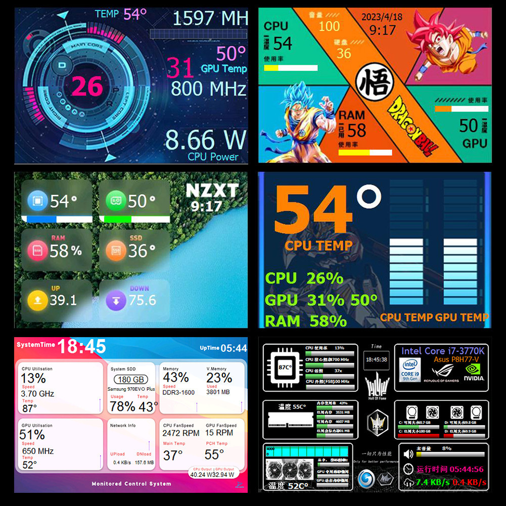 3.5inch IPS LCD Screen AIDA64 Dual Type-C for PC Computers/mini ITX ...