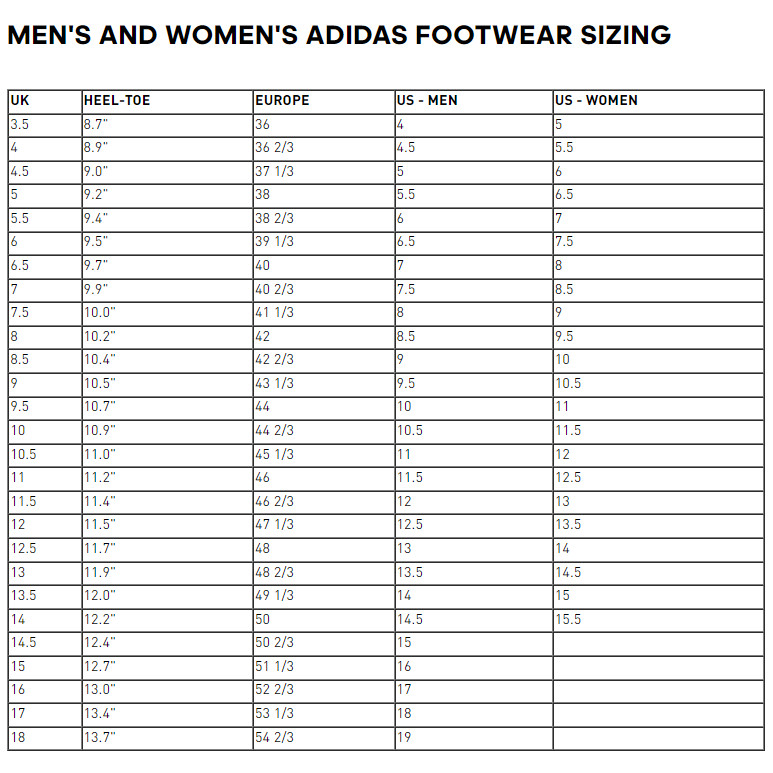 adidas Lifestyle NY 90 Shoes Men Black JI1897 | Shopee Philippines