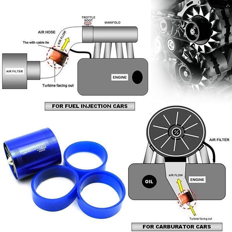 【Hot sale】New Super Charger Double Turbonator Air Intake Fuel Saver ...