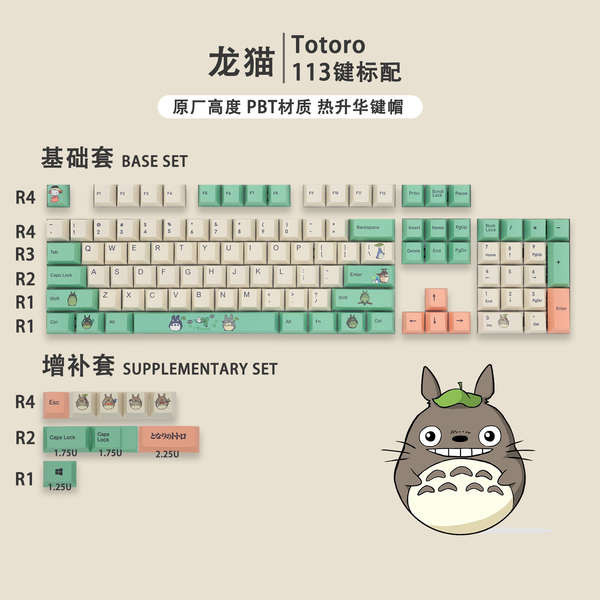 Capturer My Neighbor Totoro Theme PBT Sublimation High Retro Color ...