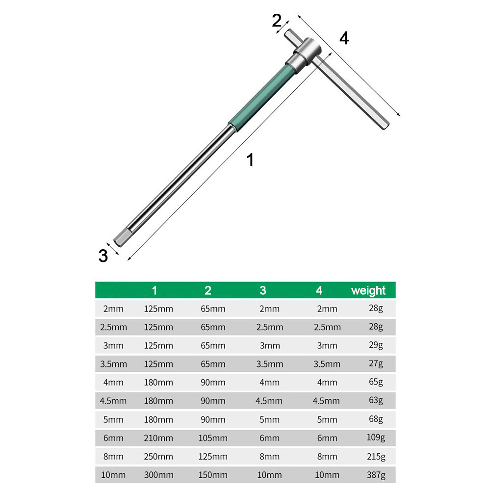 Heavy duty Stainless Steel Hexagonal Sliding Rod Wrench for Various ...