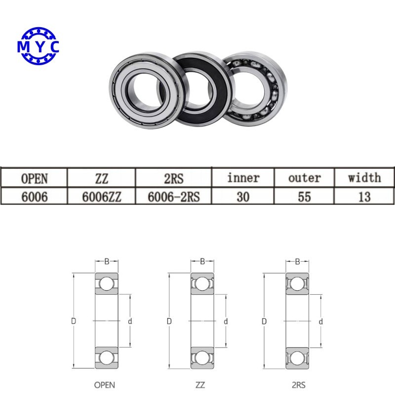MYC 1PCS best-selling high-quality bearing 6006 2RS ZZ, deep groove ball bearing, double seal ...