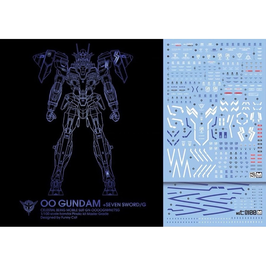 Fluorescent!! HG RG MG PG RE HiRM Robot MS Detail Up Water Transfer Decal (for MG 1/100 00 ...